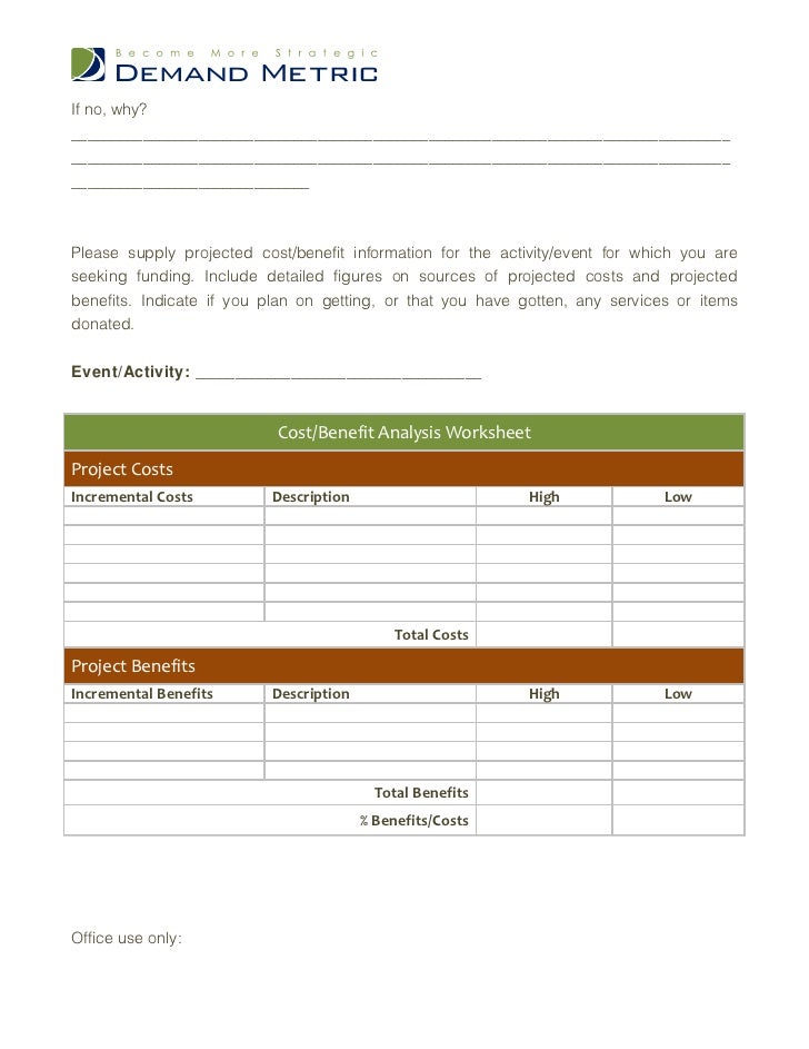 Financial Resource Request Form