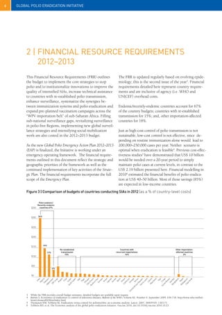 Financial resource requirements 2012 2013 | PDF