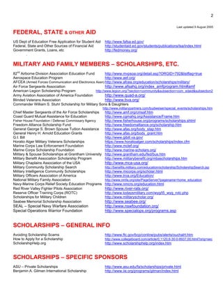 Financial resources | PDF