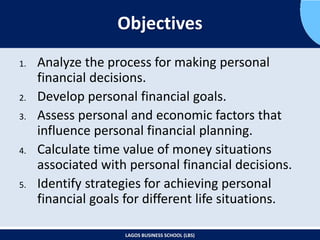 Financial responsibility | PPTX