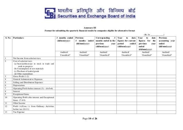 Formats for publishing financial results under Sebi latest 1st dec 20…