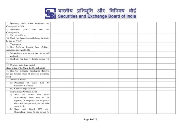 Formats for publishing financial results under Sebi latest 1st dec 20…