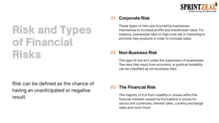 FINANCIAL RISK AND ITS TYPES | PDF