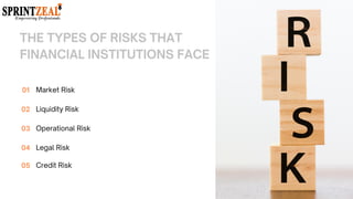FINANCIAL RISK AND ITS TYPES | PDF