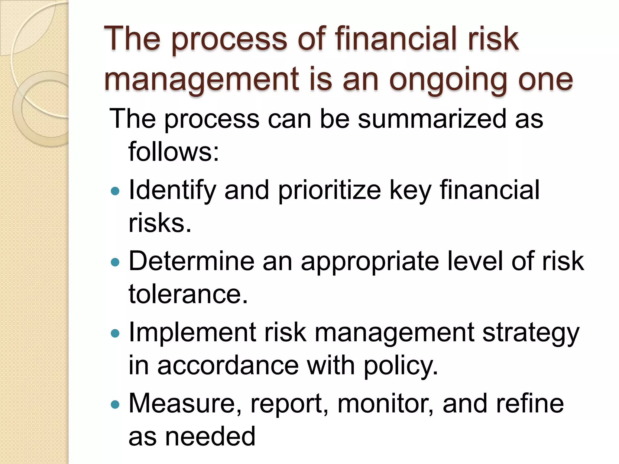 Financial risk management | PPTX