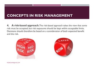 Financial risk management | PDF