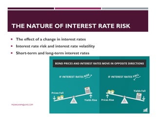 Financial risk management | PDF