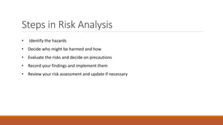 Financial Risk Management & Methodologies.pptx
