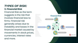 Financial Risk Management Report (PhD Class) | PPT