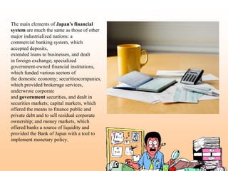 Financial system of Japan | PPTX | Business Banking & Finance | Business