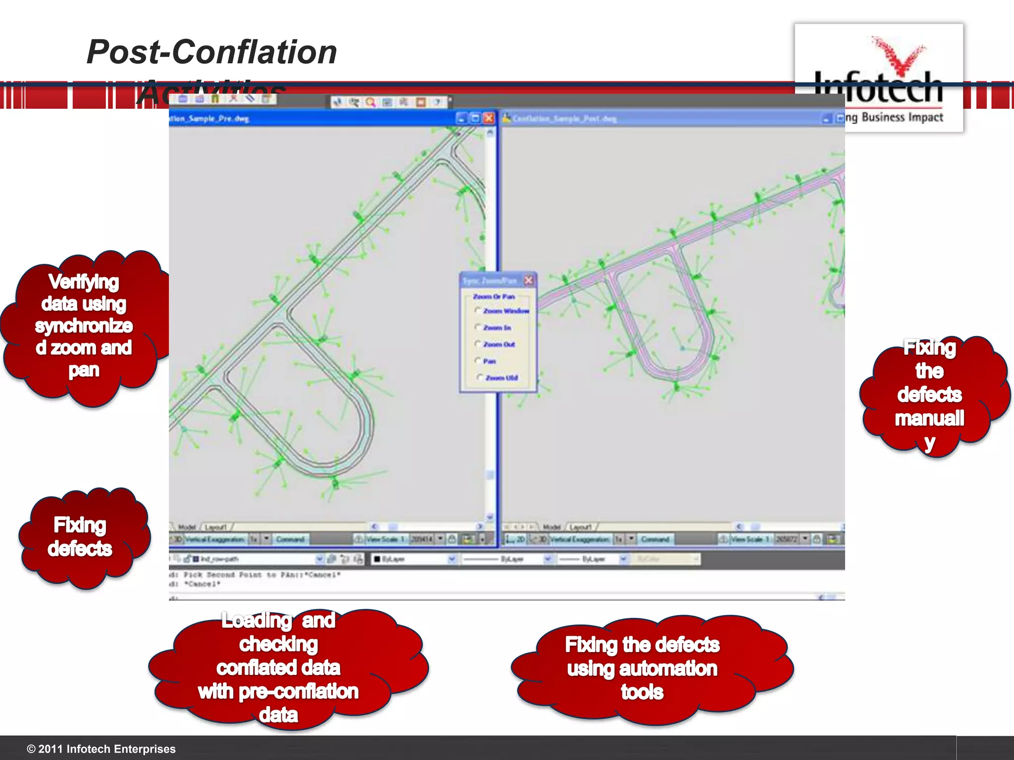 Infotech's Spatial Conflation Tool TruShift | PPTX