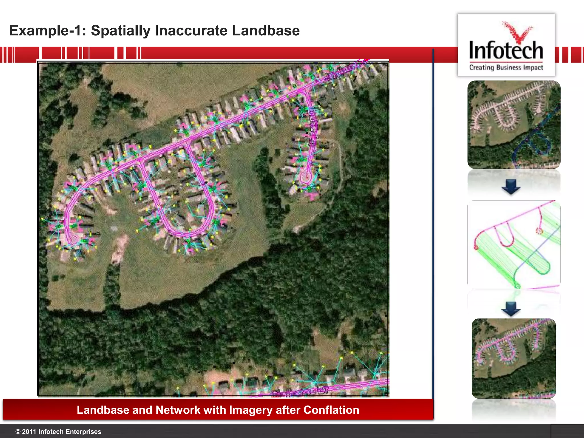 Infotech's Spatial Conflation Tool TruShift | PPTX