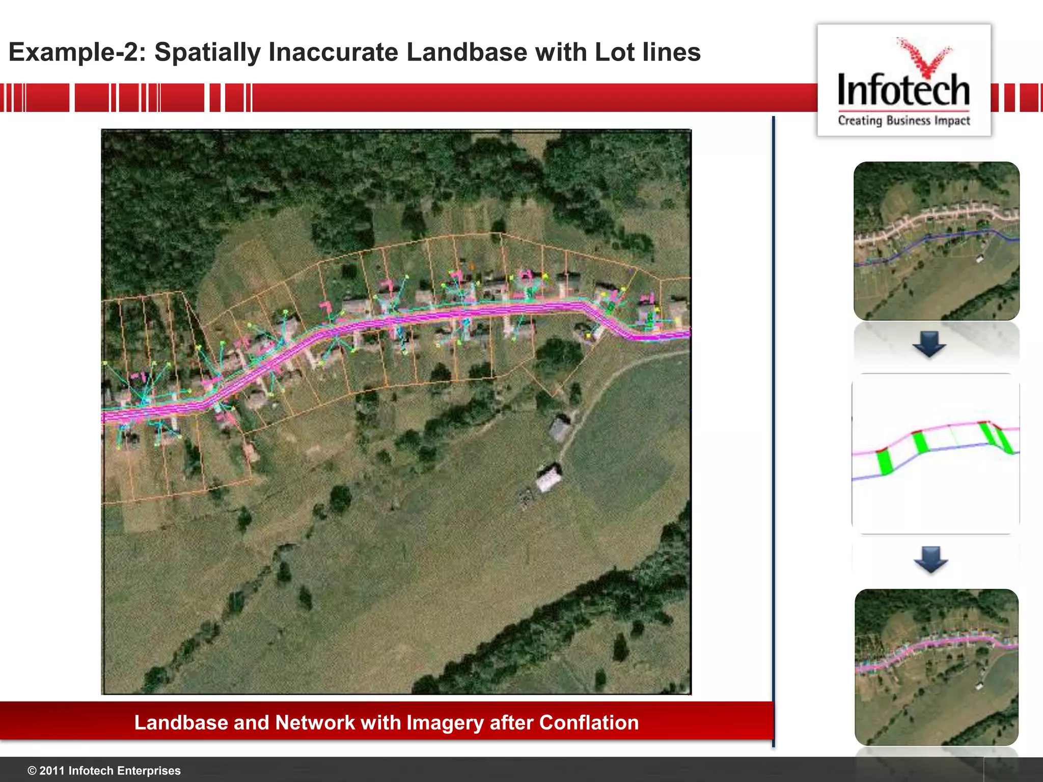 Infotech's Spatial Conflation Tool TruShift | PPTX