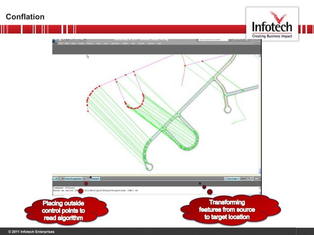 Infotech's Spatial Conflation Tool TruShift | PPTX