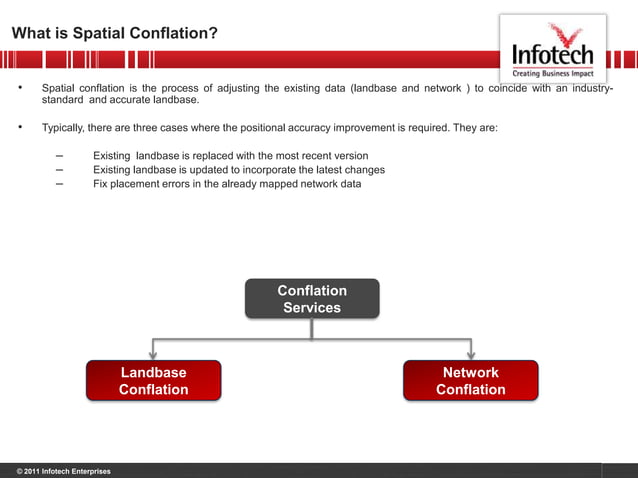Infotech's Spatial Conflation Tool TruShift | PPTX