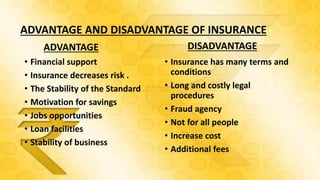 Financial sector,.pdf Presentation business related | PDF