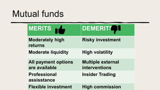 financial sector -Anshu.pptx