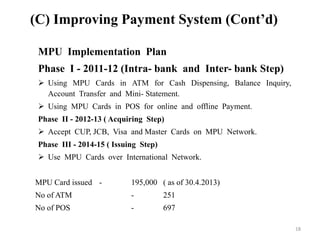 Financial sector development in Myanmar | PDF