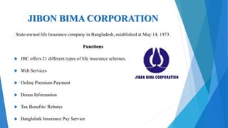 Insurance sector in bangladesh | PPTX