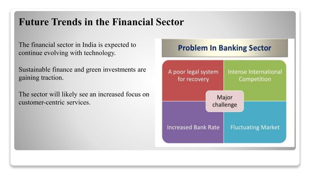 Financial Sector In India ppt in different sector | PPT