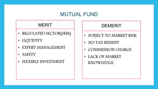 Financial SECTOR RIDDITHA TALAKOKKULA.pptx