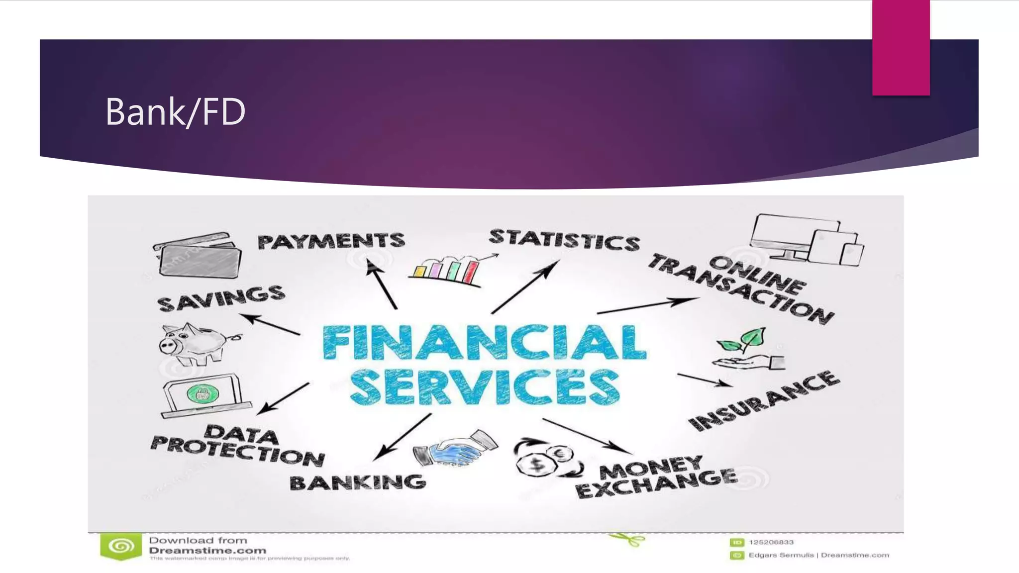 financial sectors.pptx | Stocks and Bonds | Personal Investing