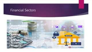financial sectors.pptx