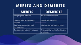 Financial Sectors detailed explaination.pptx