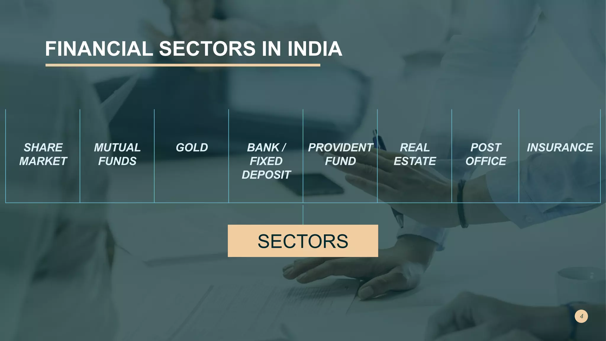 FINANCIAL SECTORS IN INDIA.pptx