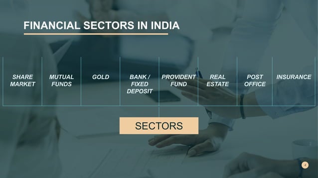 FINANCIAL SECTORS IN INDIA.pptx | Mutual Funds | Personal Investing
