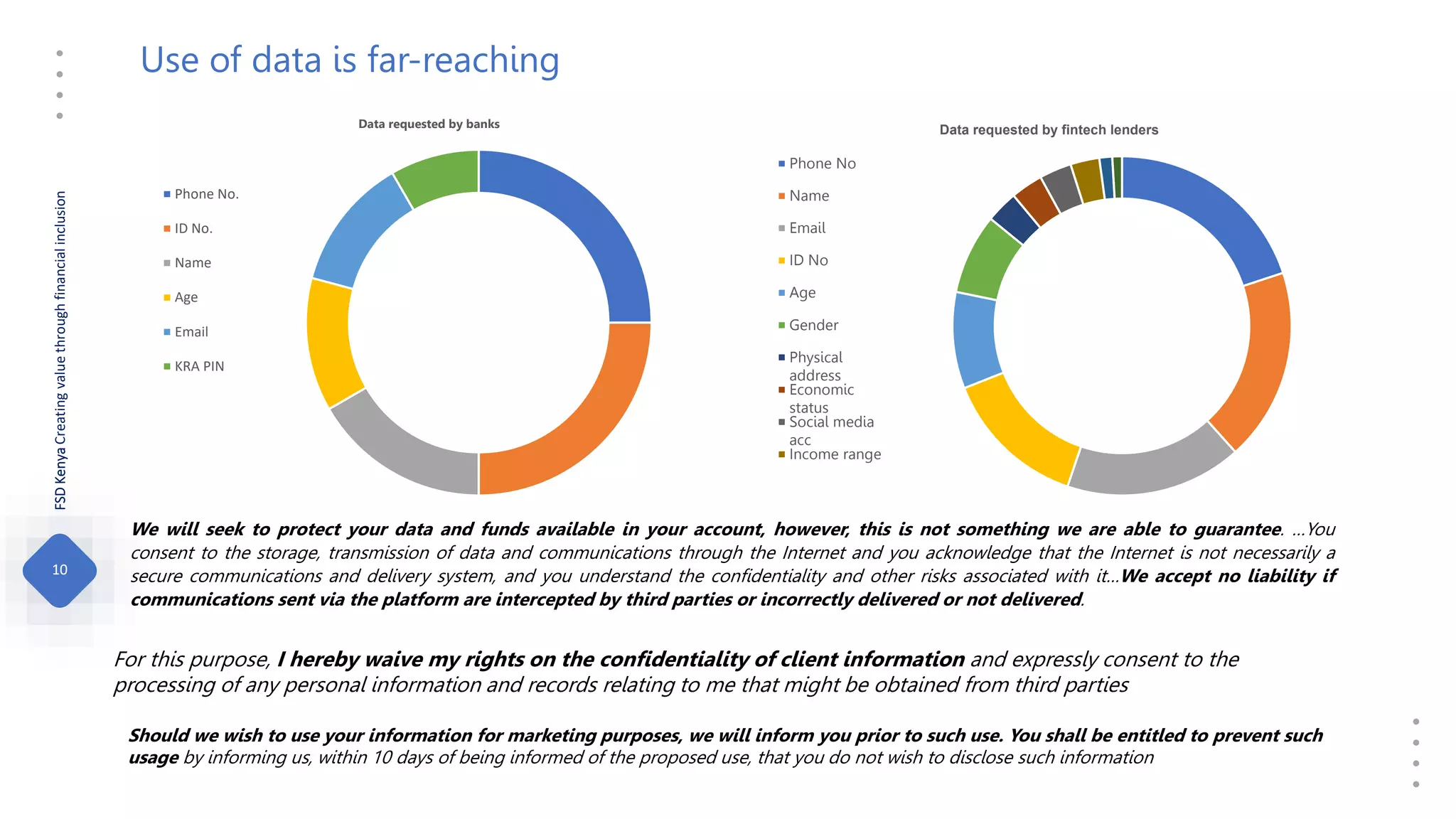 Financial Service Development in Kenya ppt.pptx