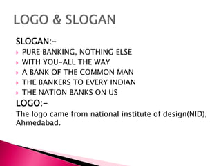 Financial services of sbi | PPTX
