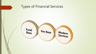 Financial services | PPT