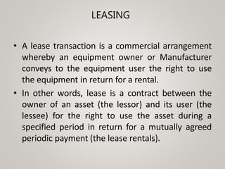 Unit 5- Financial Services | PPT