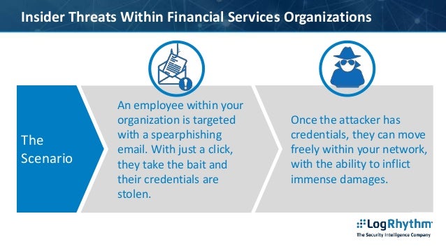 Detecting Insider Threats With User Behavior Analytics