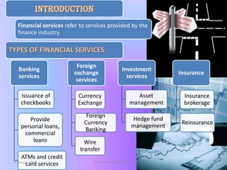 Financial services created by rutuja chudnaik (wro0400209) | PPT