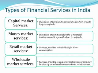 Types Of Financial Services