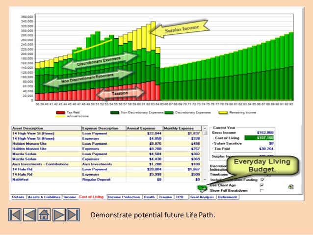 Financial Spectrum - Leading Advisor Software - Helping Clients Under…