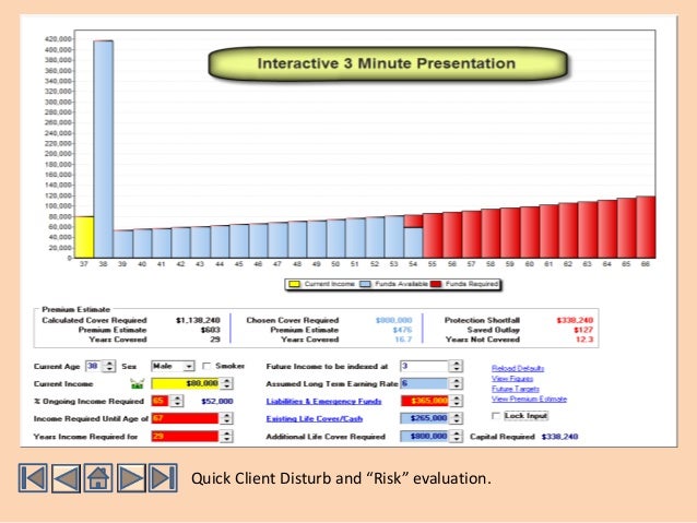 Financial Spectrum - Leading Advisor Software - Helping Clients Under…