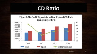 Financial stability final | PPTX