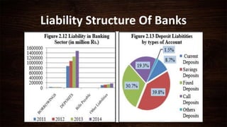Financial stability final | PPTX