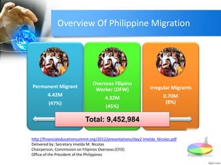 The Stakeholder of Education and the Funding Capabilities | PPTX