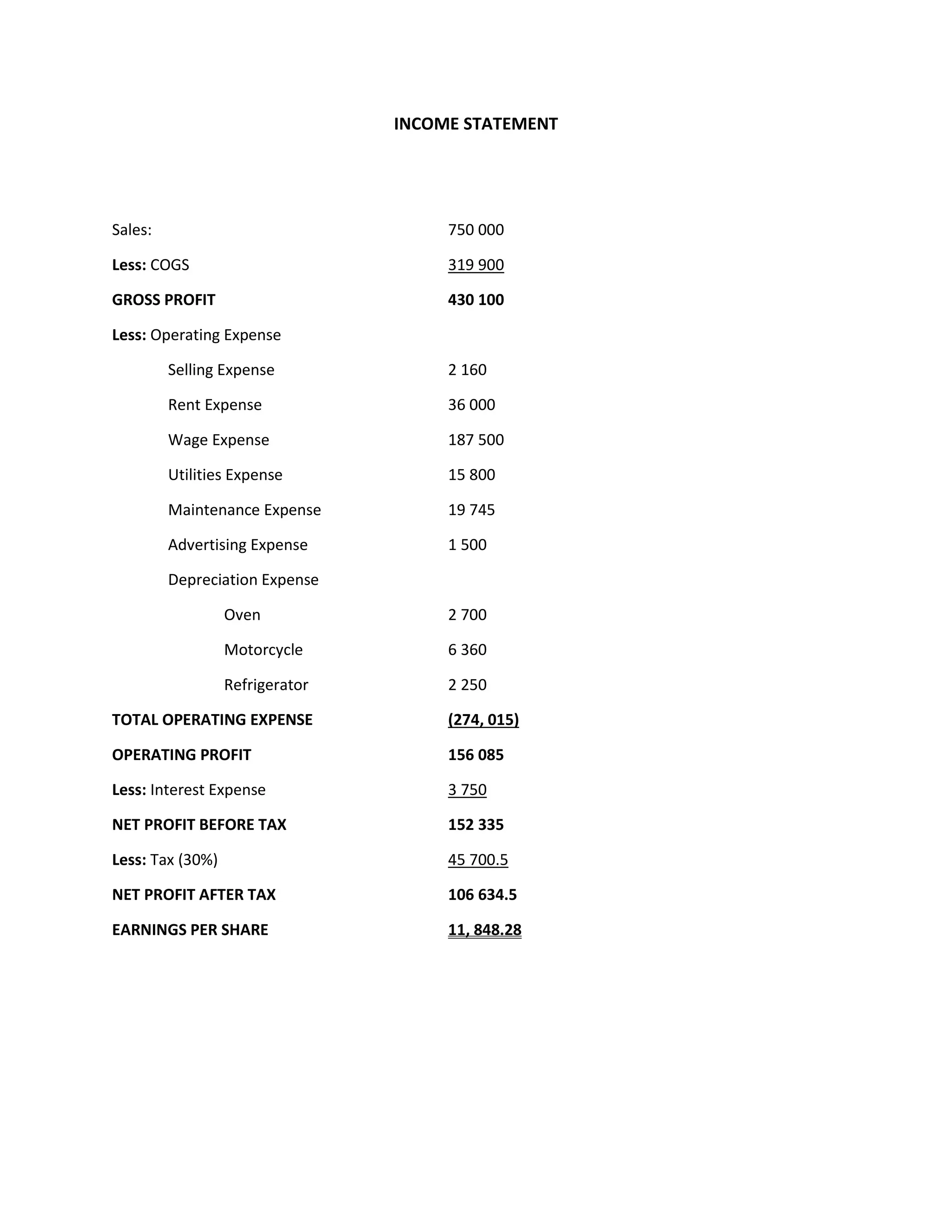 Sample Financial statement | DOCX