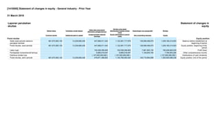 Financial statement 2019-i-good | PDF