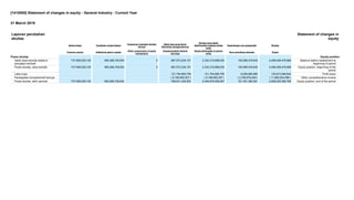 Financial statement 2019-i-good | PDF