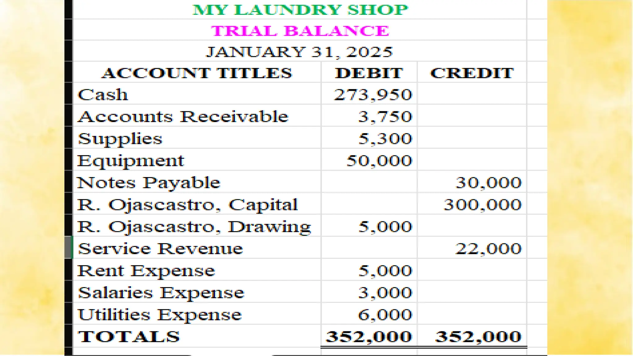 BASIC FINANCIALS STATEMENTS IN ACCOUNTING | PPTX