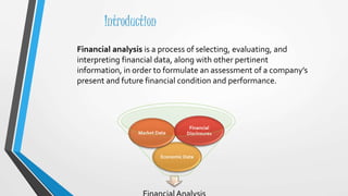 Financial statement analysis | PPT