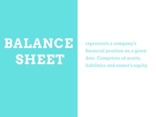 Financial statement analysis - CFA Level 1 - Financial Reporting ...