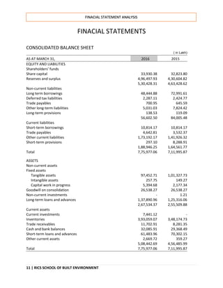 Financial statement analysis | PDF