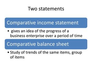 Financial statement analysis | PPT